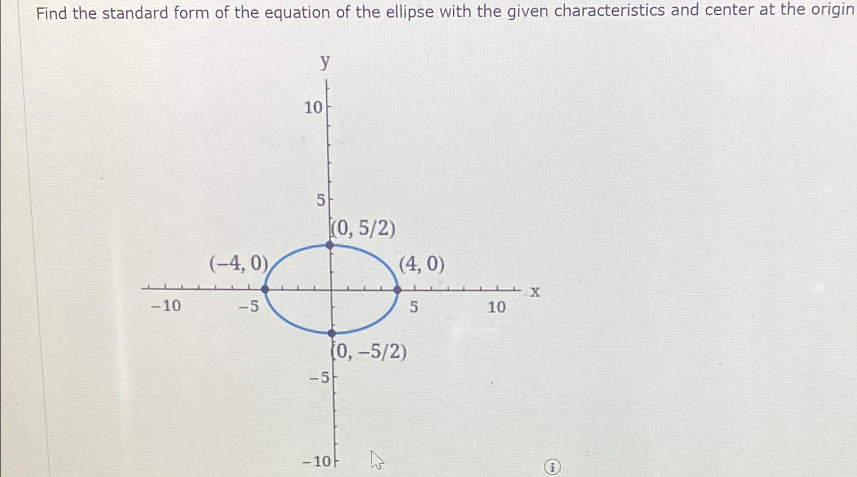 Solved Find the standard form of the equation of the ellipse | Chegg.com
