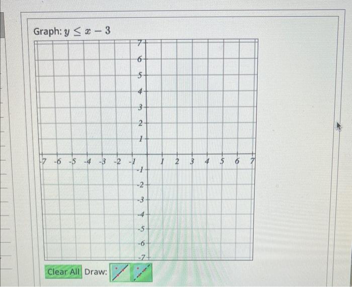 Solved Graph: y≤x−3 | Chegg.com
