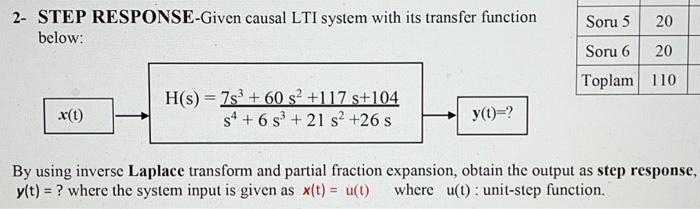 Solved 2- STEP RESPONSE-Given causal LTI system with its | Chegg.com