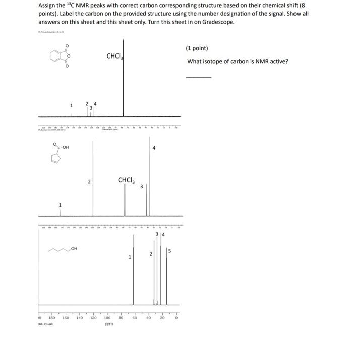 Solved Assign the 13C NMR peaks with correct carbon | Chegg.com