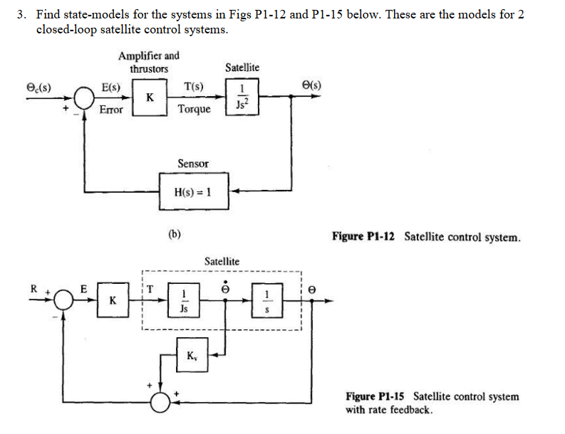 Solved Find state-models for the systems in Figs P1-12 ﻿and | Chegg.com