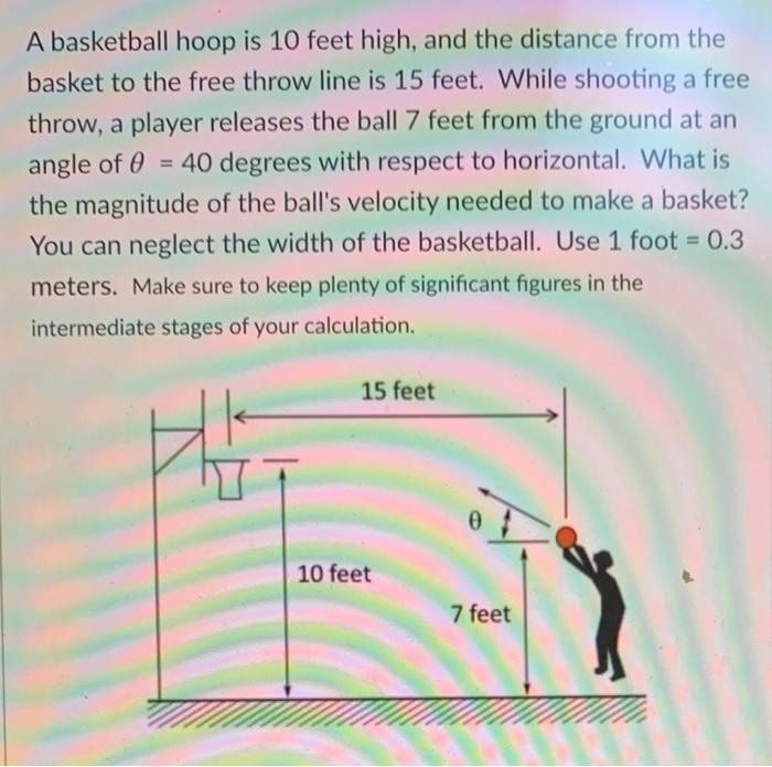 Solved A basketball hoop is 10 feet high, and the distance | Chegg.com