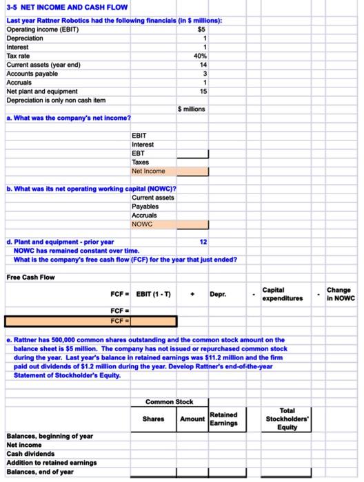 Solved 3.5 NET INCOME AND CASH FL OW | Chegg.com