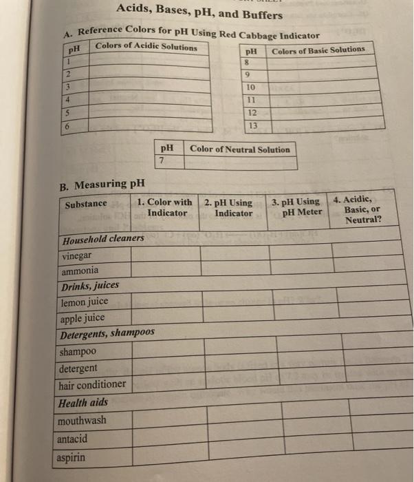 Solved Acids, Bases, pH, and Buffers A. Reference Colors for | Chegg.com