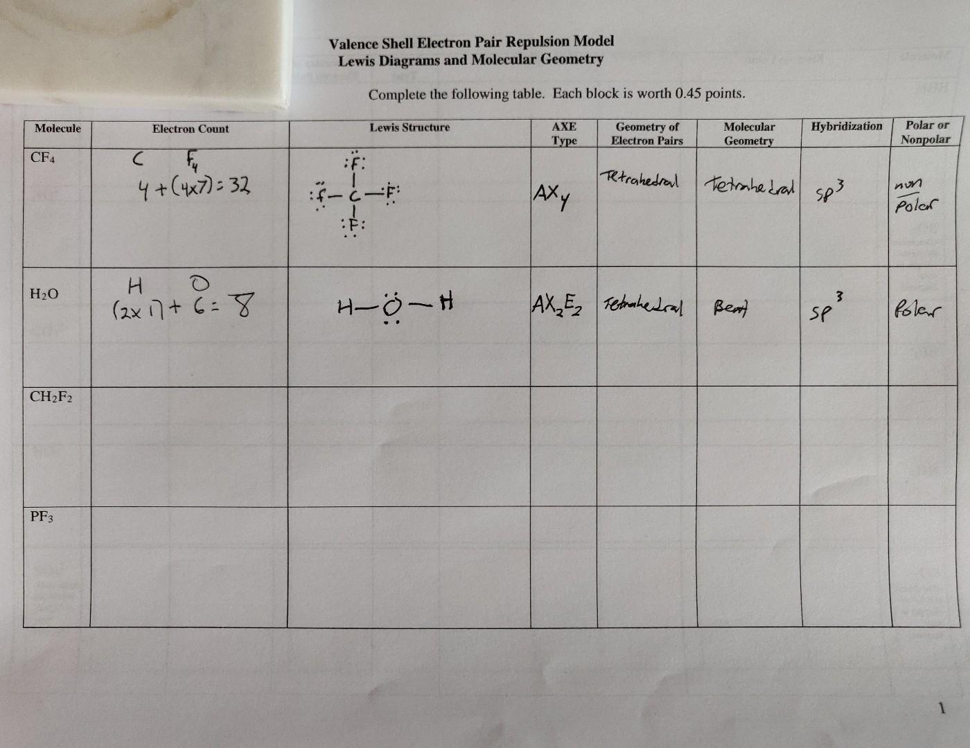 Solved Valence Shell Electron Pair Repulsion Model Lewis | Chegg.com