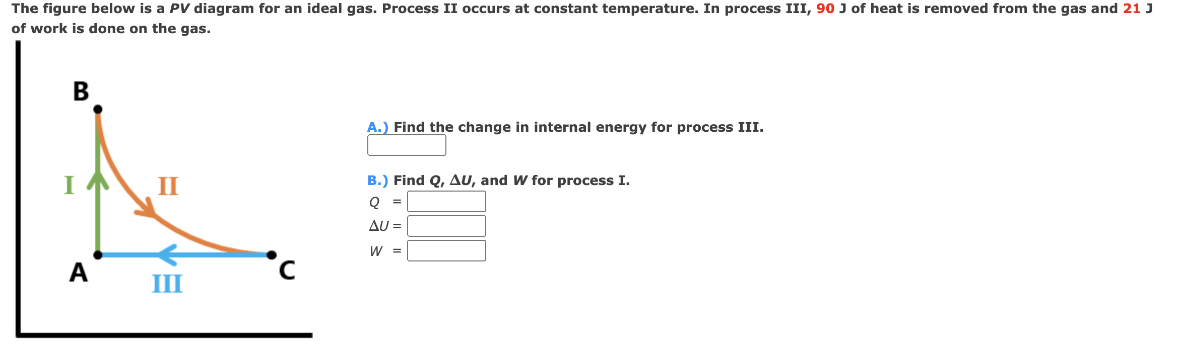 Solved The figure below is a PV diagram for an ideal gas. | Chegg.com