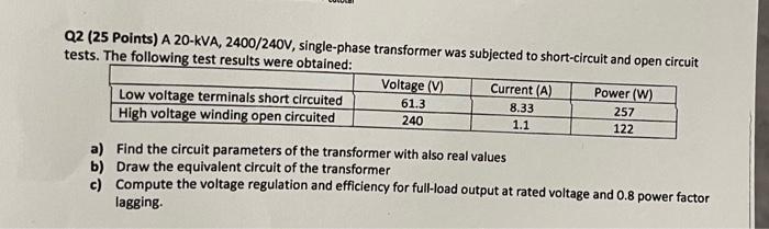 Solved Q2 (25 Points) A 20-kVA, 2400/240V, single-phase | Chegg.com