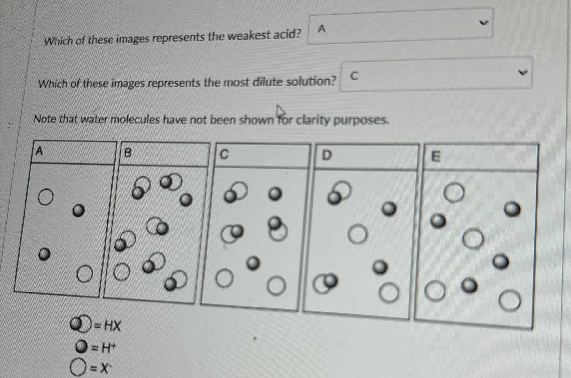 Solved Which of these images represents the weakest | Chegg.com