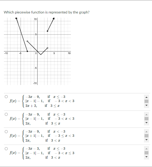 Solved Which piecewise function is represented by the graph? | Chegg.com