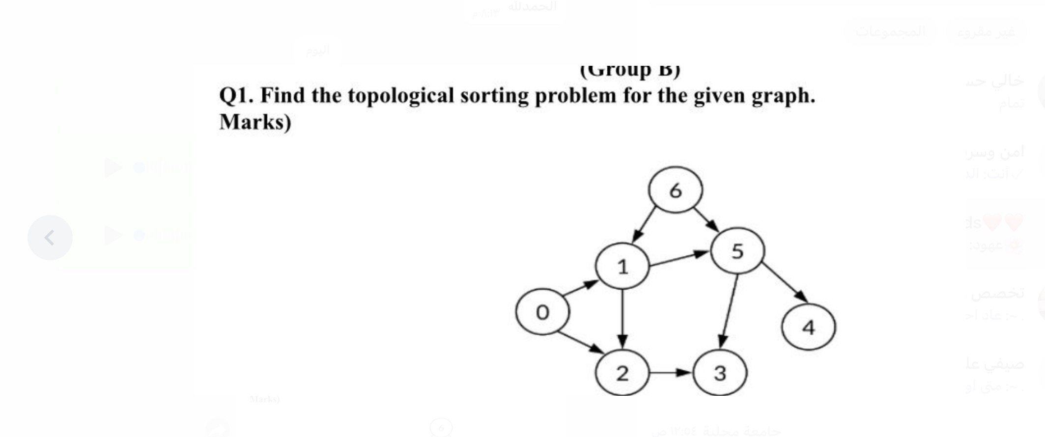 Solved (Group is)Q1. ﻿Find the topological sorting problem | Chegg.com