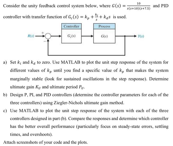 Solved Consider the unity feedback control system below, | Chegg.com