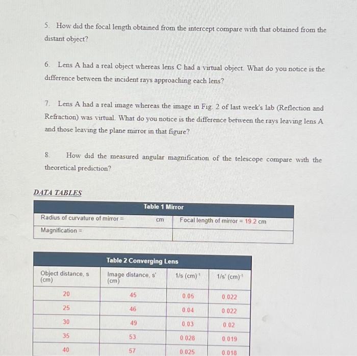 Solved magnification? How does this compare with the value | Chegg.com