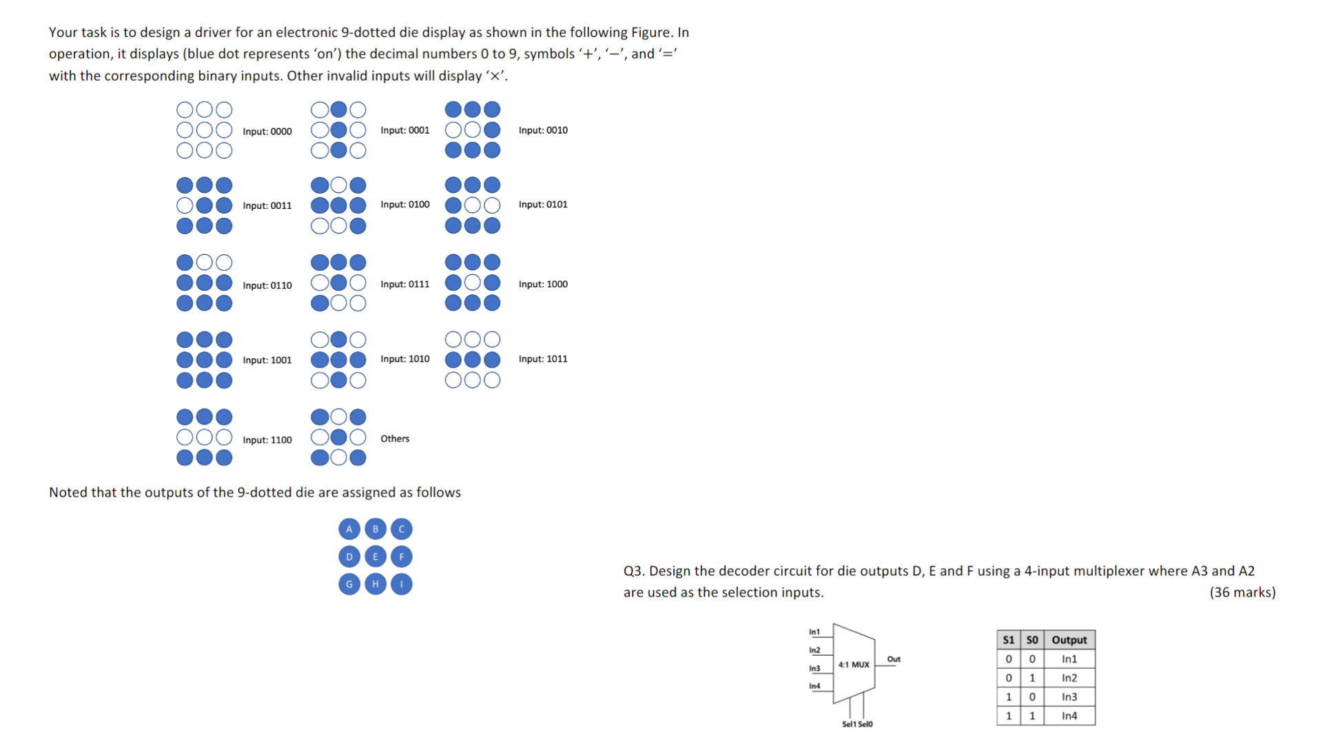 Solved Your task is to design a driver for an electronic | Chegg.com