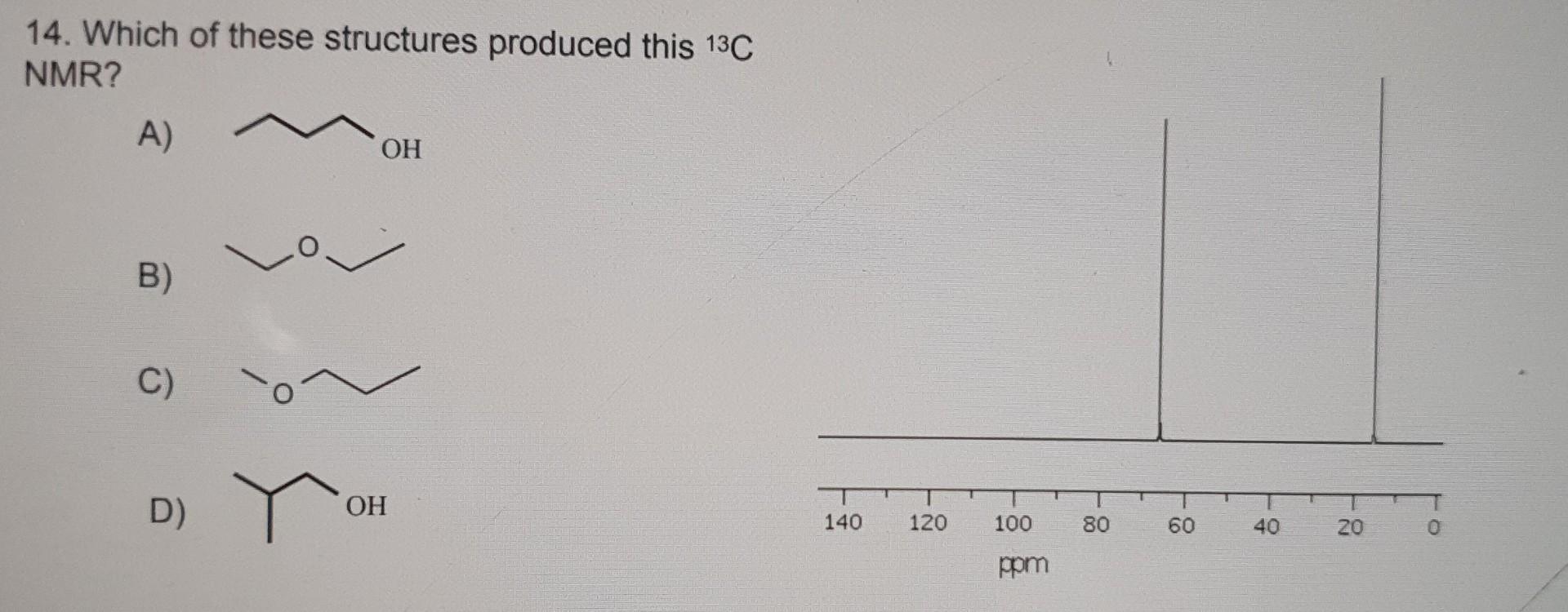 Solved 14. Which of these structures produced this 13C NMR? | Chegg.com