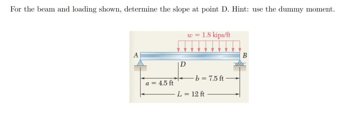 Solved For the beam and loading shown, determine the slope | Chegg.com