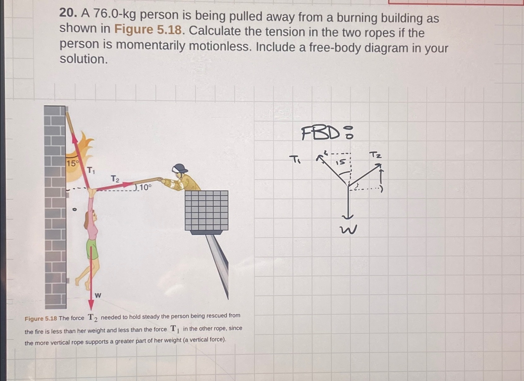 Solved A 76.0-kg person is being pulled away from a burning | Chegg.com