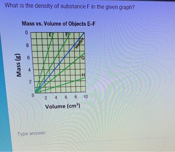 Solved What is the density of substance F in the given | Chegg.com