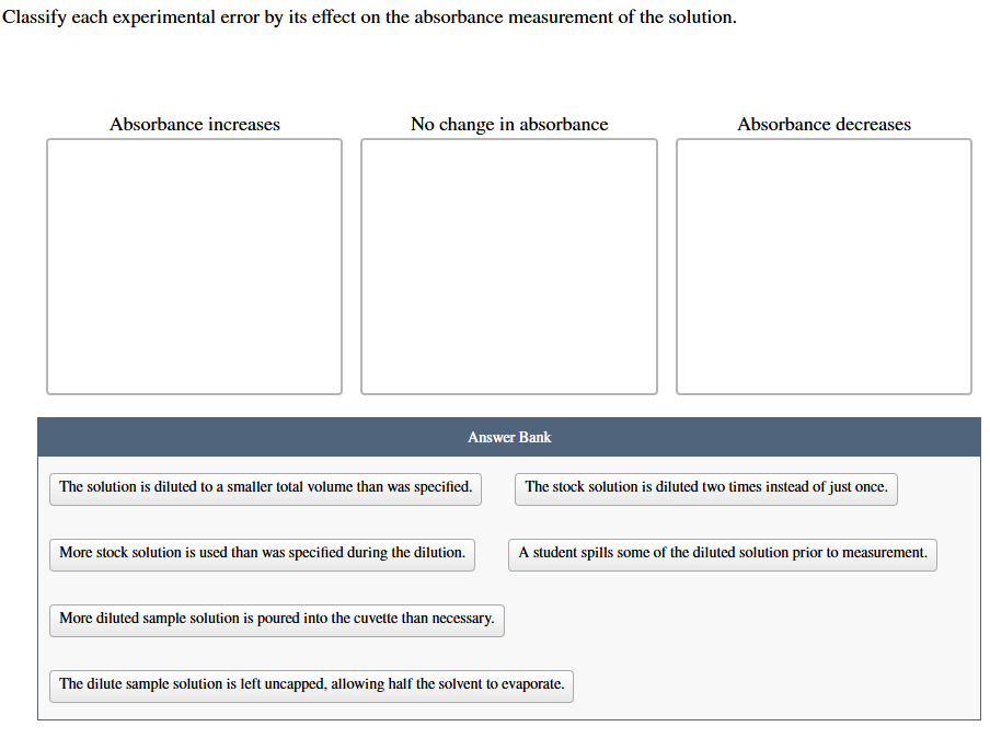 High Quality SOLUTION Classify each experimental error by its effect on the | Chegg.com