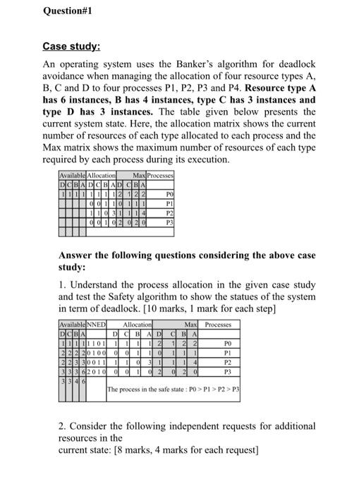 Solved Case study: An operating system uses the Banker's | Chegg.com