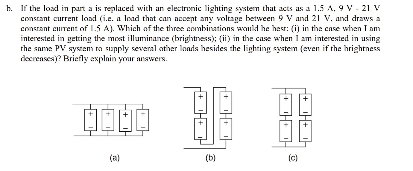 Solved You have four PV modules with identical I-V curves | Chegg.com