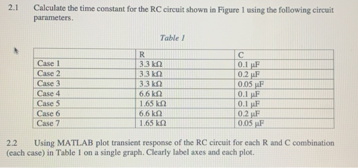 Solved 2.1 Calculate the time constant for the RC circuit | Chegg.com