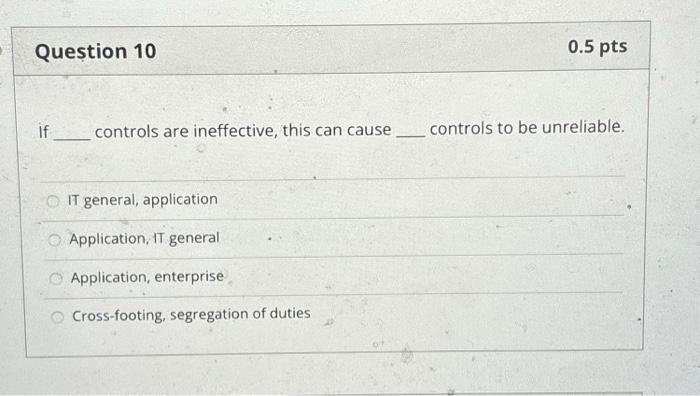 Solved If controls are ineffective, this can cause controls | Chegg.com