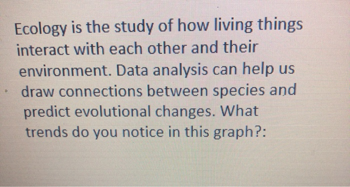 Solved Ecology is the study of how living things interact | Chegg.com