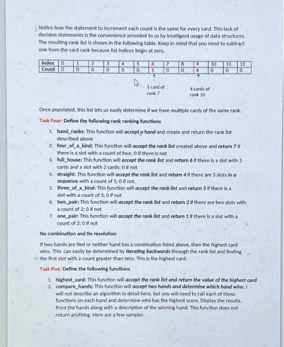 Objectives: - Apply simple data structures to a | Chegg.com