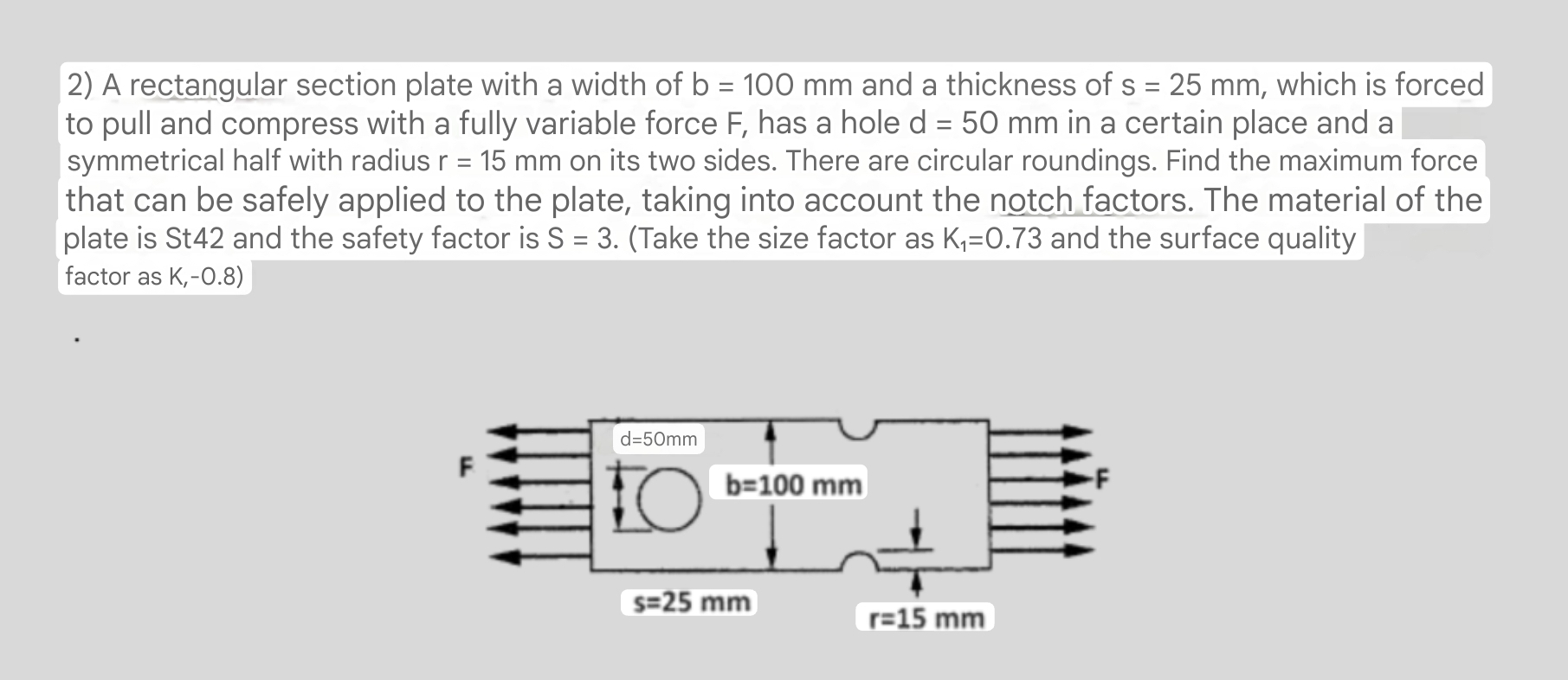 Solved A rectangular section plate with a width of b=100mm | Chegg.com