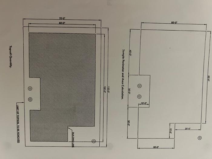 Solved Determine the perimeter of the building (in ft) with | Chegg.com