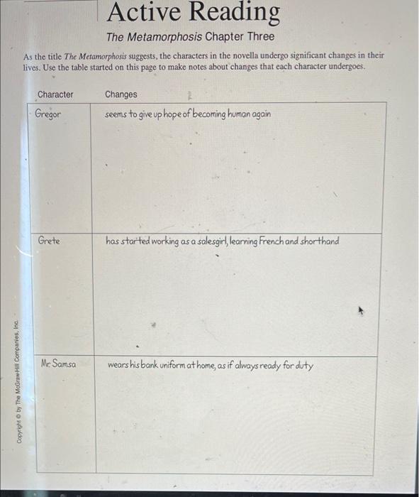 Active Reading The Metamorphosis Chapter Three As the | Chegg.com