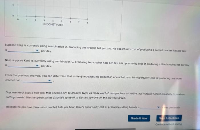 Solved Kenji is a talented artist who sells hand-crafted | Chegg.com