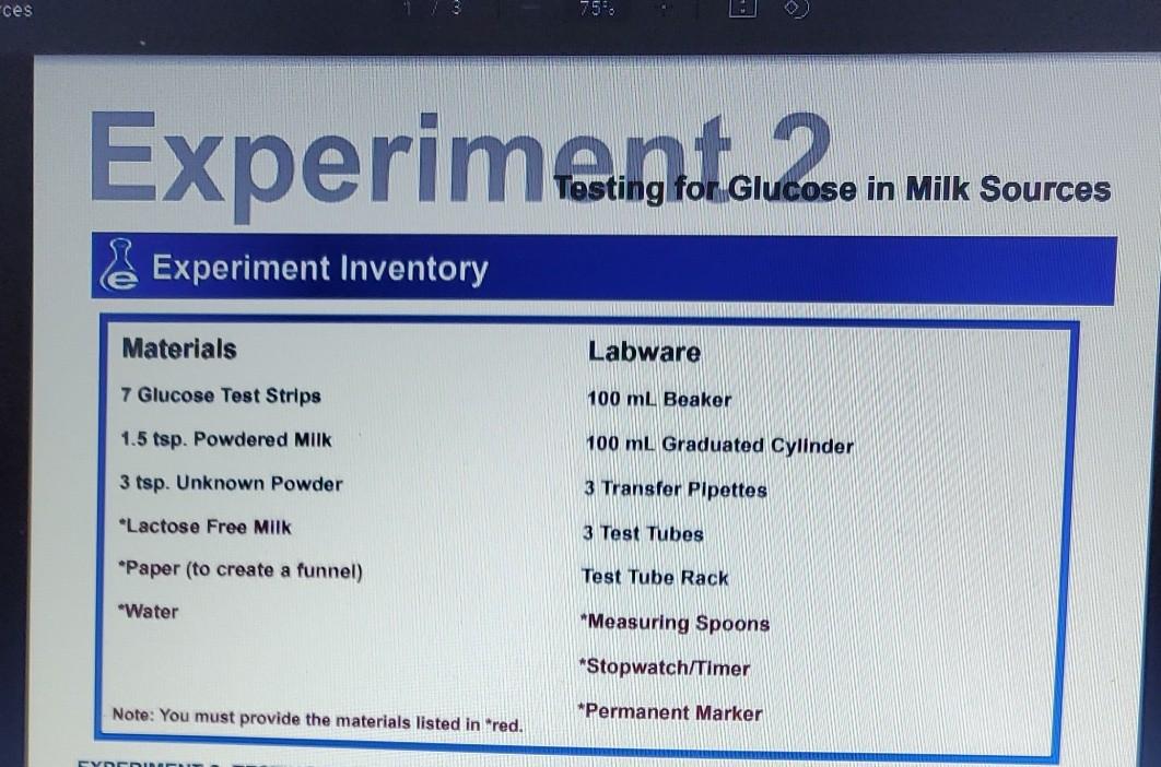 ces 750 Experiment.220 Testing for Glucose in Milk | Chegg.com