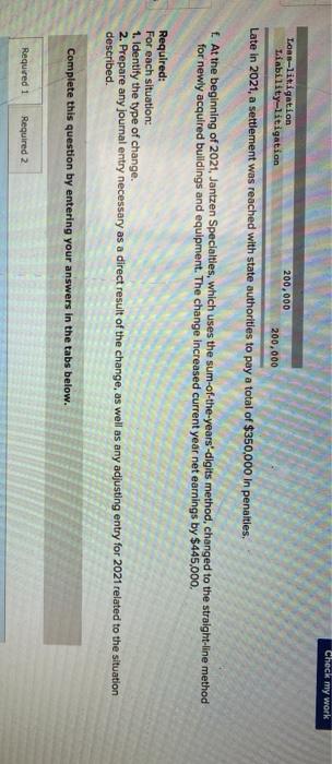 Solved Described below are six independent and unrelated | Chegg.com