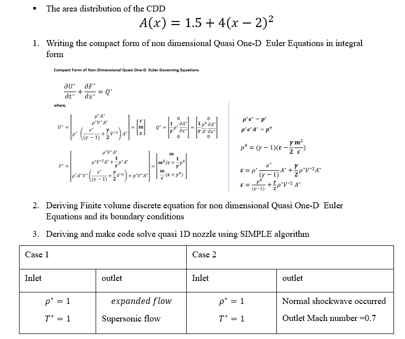 Solved Deriving and make code solve quasi 1D nozzle using | Chegg.com Solved Deriving and make code solve quasi 1D nozzle using | Chegg.com