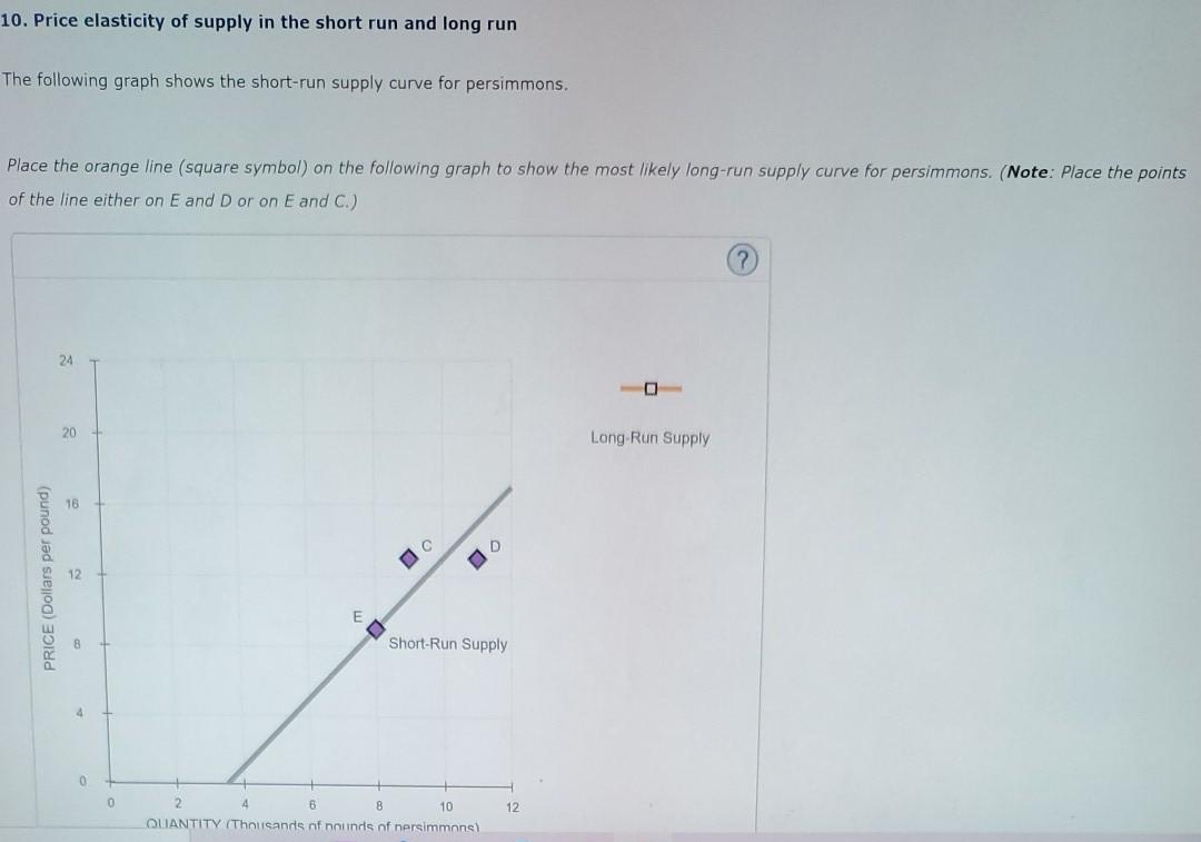 Solved 10. Price elasticity of supply in the short run and | Chegg.com