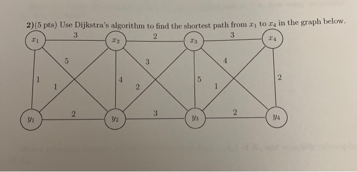 Solved 2) (5 pts) Use Dijkstra's algorithm to find the | Chegg.com