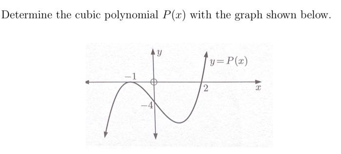 Solved Determine the cubic polynomial P(x) with the graph | Chegg.com