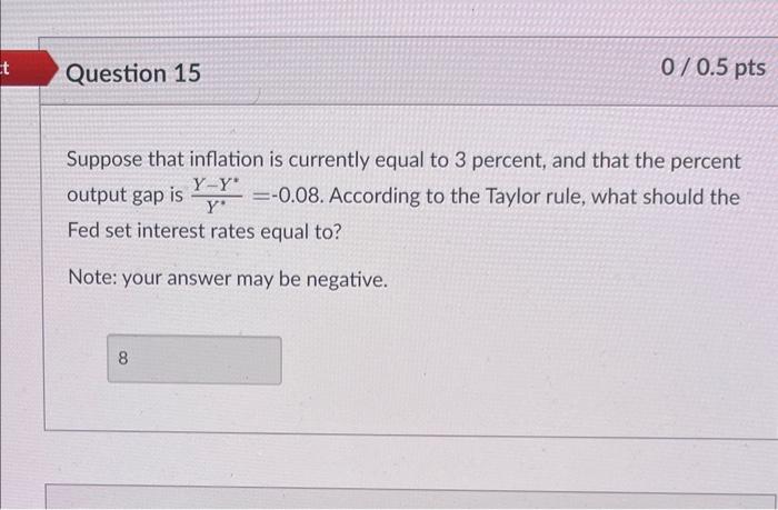 Solved Suppose that inflation is currently equal to 3 | Chegg.com