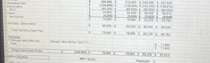 Solved 1. Understand how to use Excel spreadsheet (a) | Chegg.com