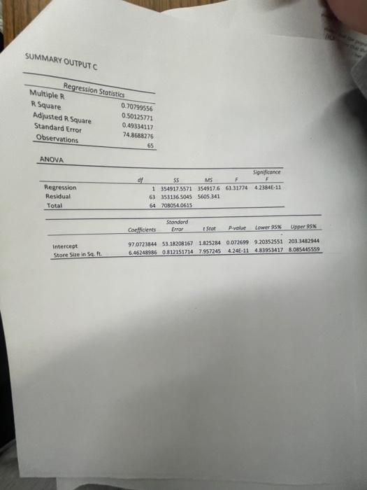 Solved PARTD (29 POINTS) Use the attached 4 Excel outputs (A | Chegg.com