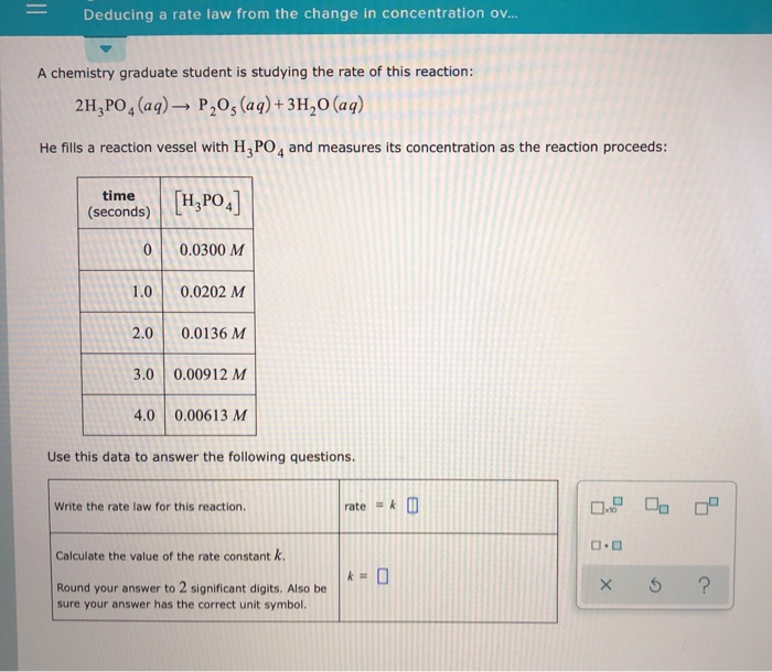 Solved Deducing a rate law from the change in concentration | Chegg.com