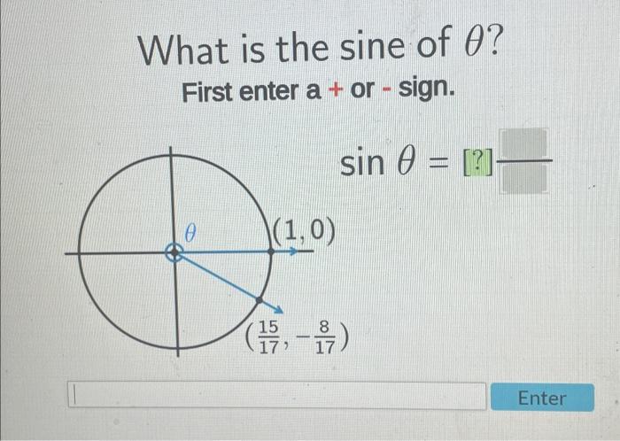 Solved What is the sine of θ ? First enter a+ or - sign. in | Chegg.com