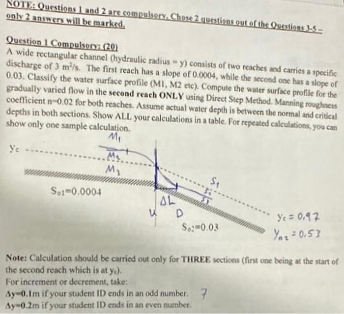 Solved Question 1 Compulsery: (20) A wide rectangular | Chegg.com