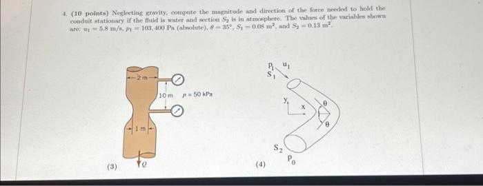 Solved 4. (10 points) Neglecting gravity, compute the | Chegg.com