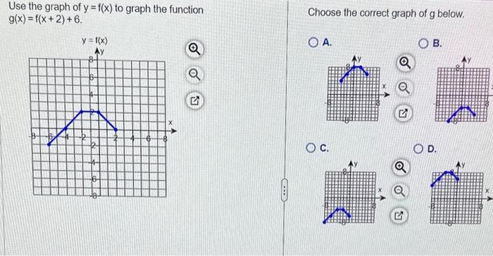 Solved Use the graph of y=f(x) to graph the function | Chegg.com