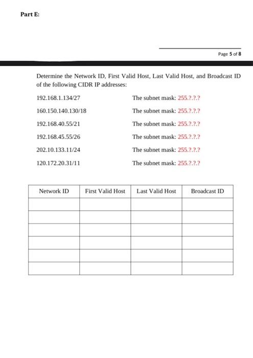 Solved Part A: 1. Change the following IP addresses from | Chegg.com