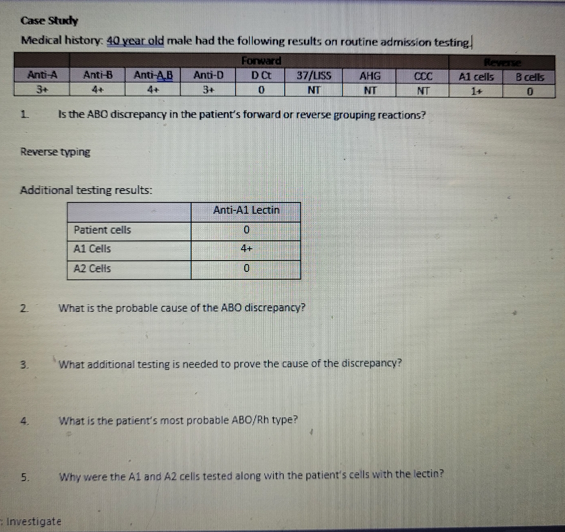 Solved Case StudyMedical history: 40 ﻿year old male had the | Chegg.com
