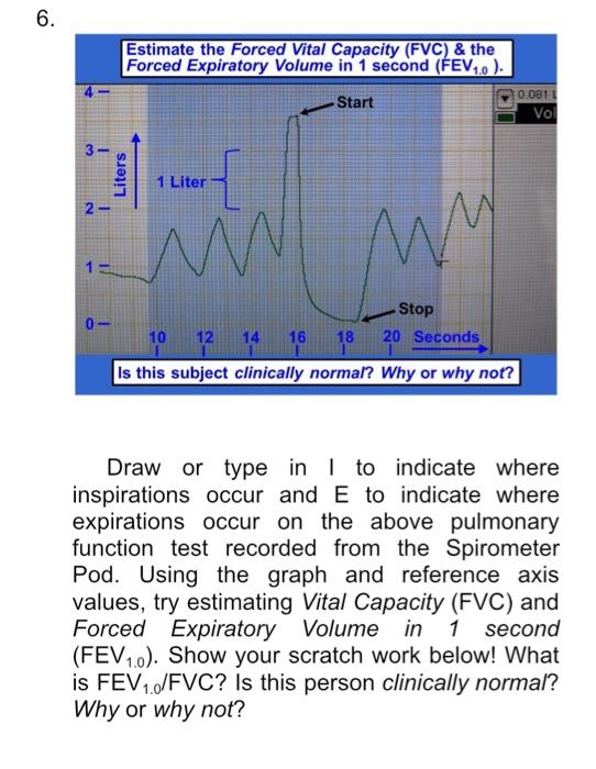 Solved 6. Estimate the Forced Vital Capacity (FVC) & the | Chegg.com