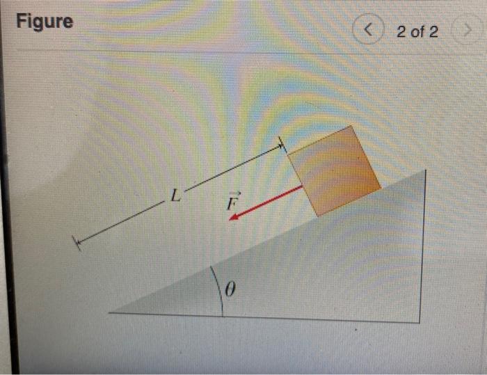 What is the total work Wfrie done on the block by the | Chegg.com